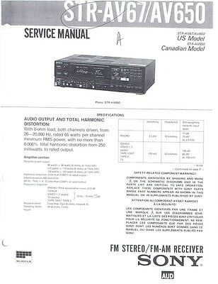 Instruction Manual ONLY for Sony STR-AV650 Amplifier / Receiver Owners ...