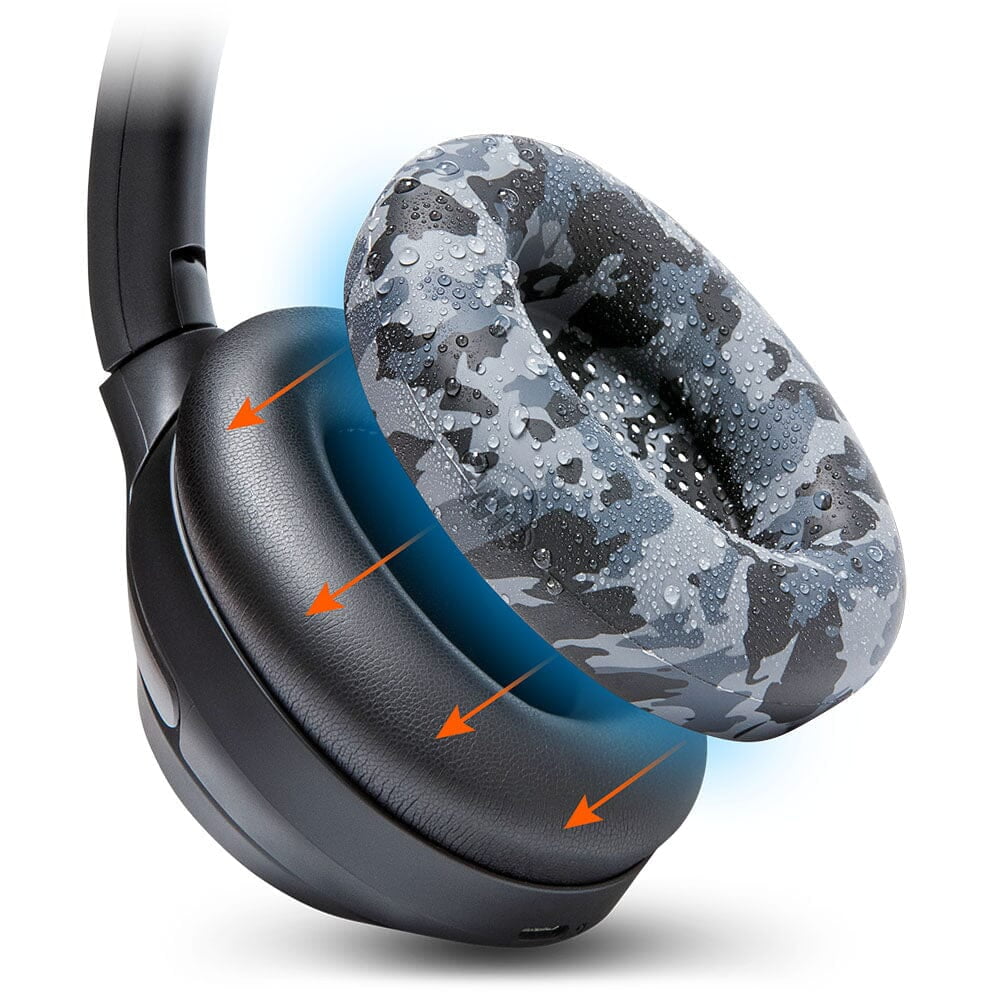 Sony WH-1000XM3 Earpad Sweat Covers - WC SweatZ - Walmart.com