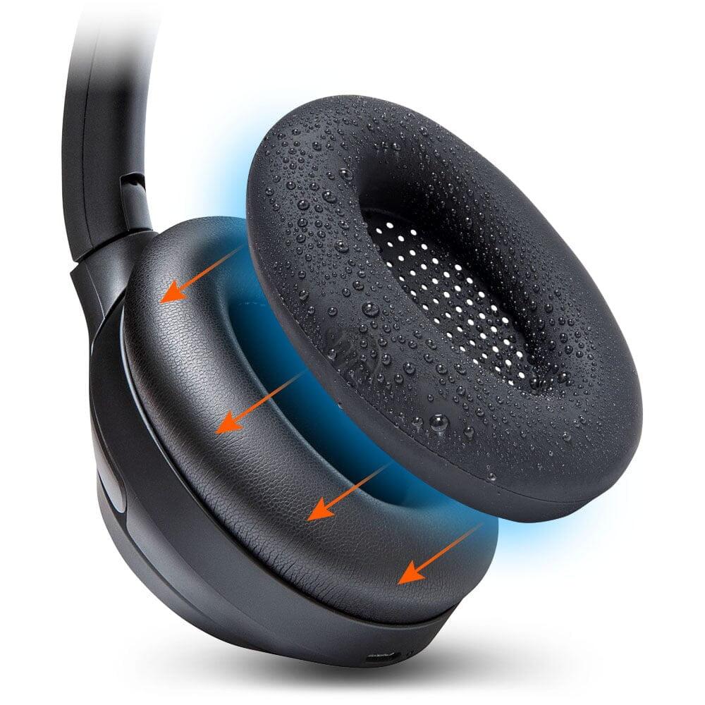 Sony WH-1000XM3 Earpad Sweat Covers - WC SweatZ - Walmart.com