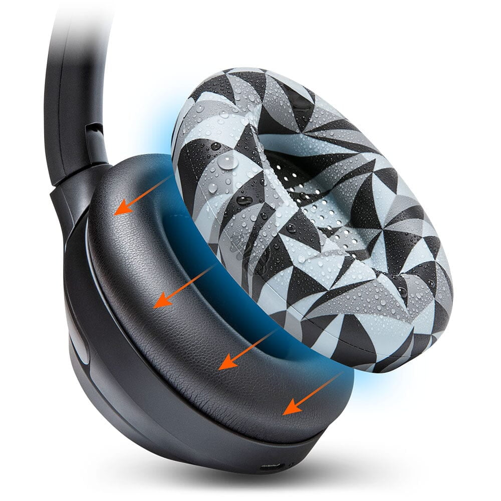 Sony WH-1000XM3 Earpad Sweat Covers - WC SweatZ - Walmart.com