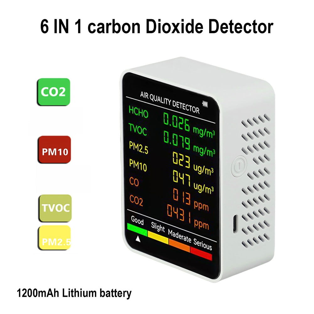 Sophisticated Portable Air Device Monitors Vital Pollutants with Sound ...