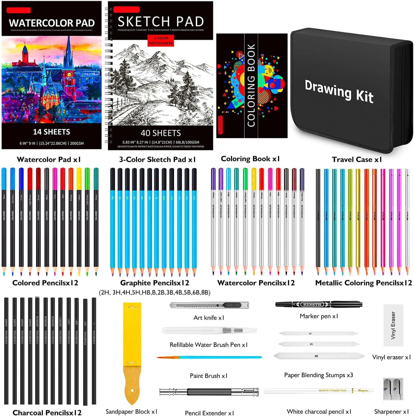 Pro Art Kit, 76-Piece Set with Sketchbook, Watercolor Pad, Coloring ...
