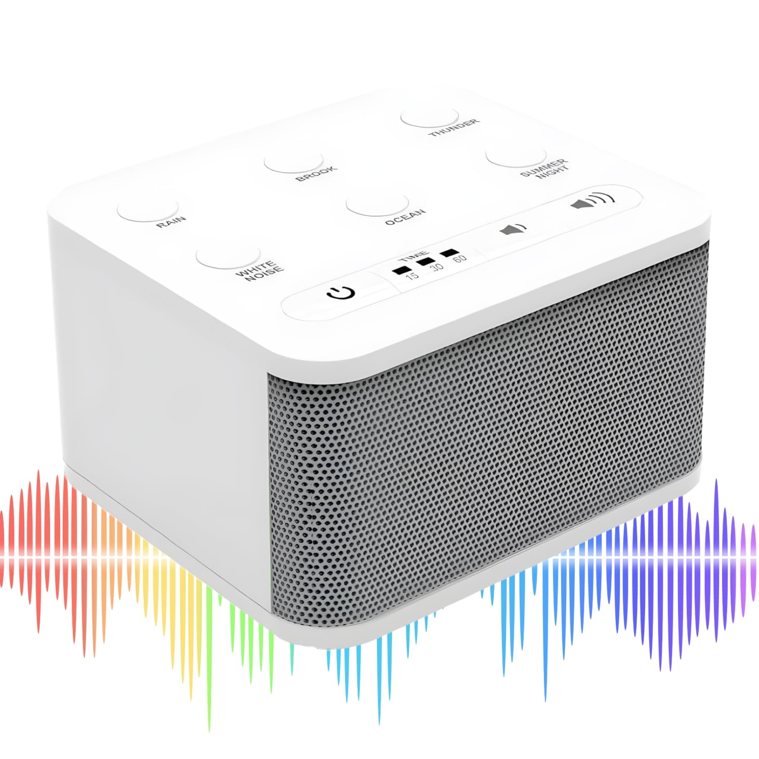 Portable Sleep Sound Machine - White Noise, Rain, Office Privacy ...