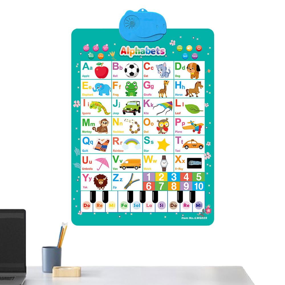 Sound Wall Phonics Chart, Educational Phonics Chart Colorful Sound ...
