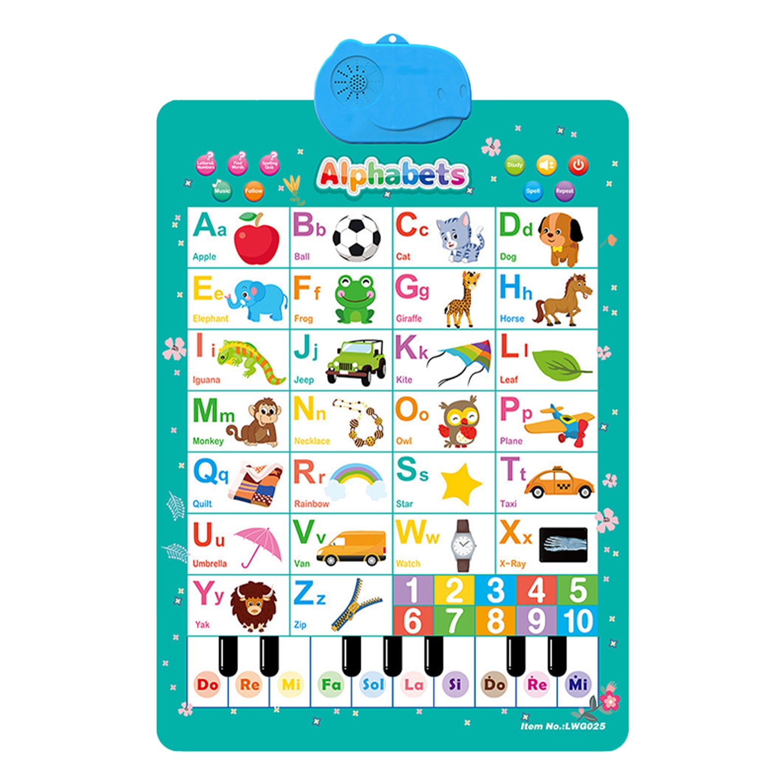 Sound Wall Phonics ChartEducational Phonics Chart Colorful Sound ...