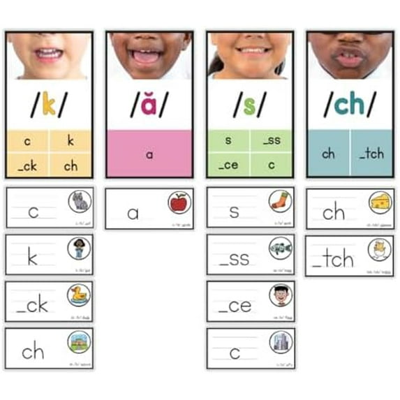 Sound Wall for Teachers: Phoneme Posters, Grapheme Cards, ESL and ...