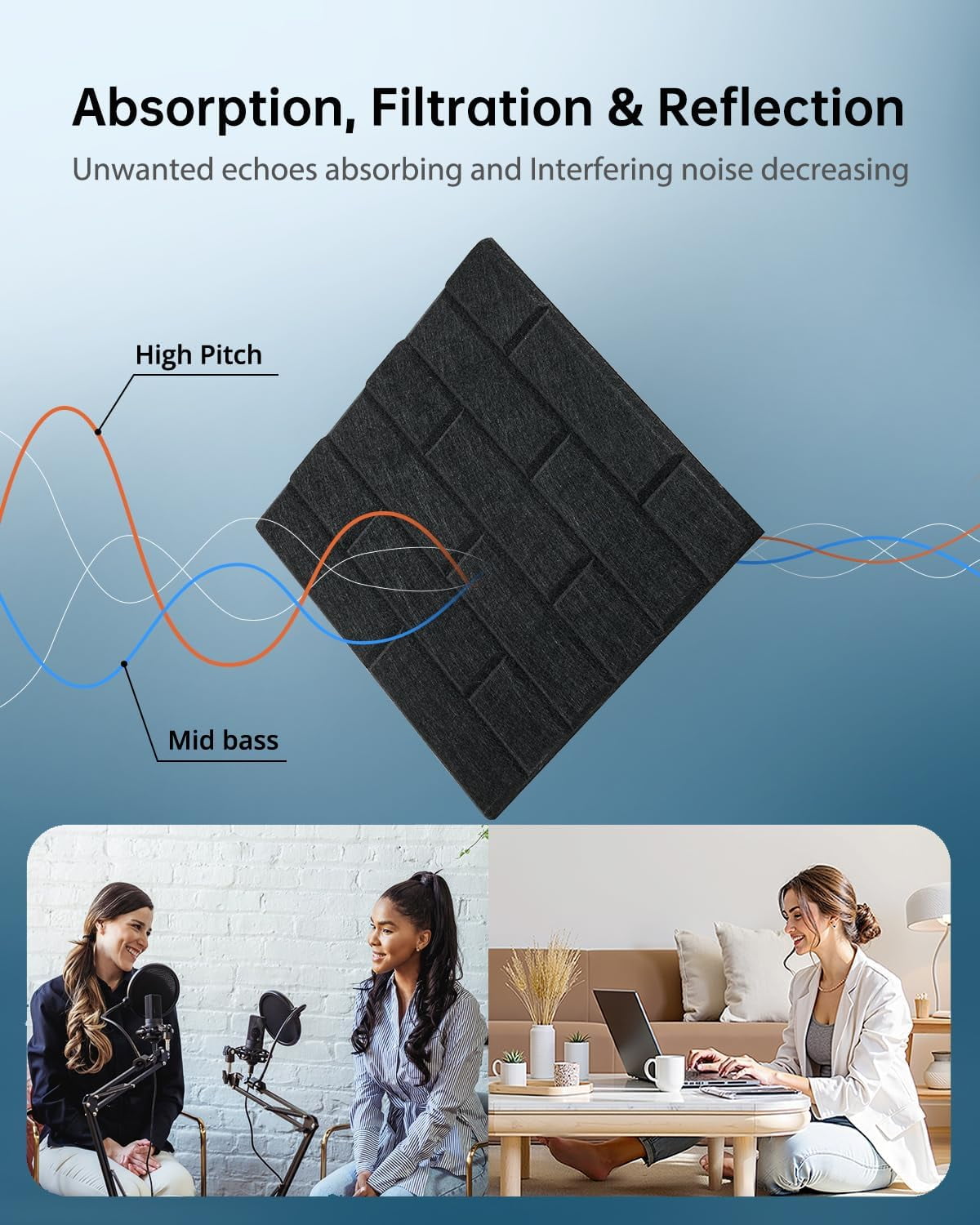 Soundproof Wall Panels, 18 Pack High Density Acoustic Panels for Room ...