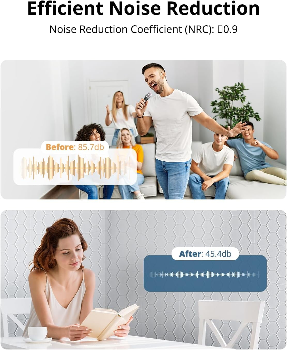 Soundproof Wall Panels, -Adhesive 18 Pack Noise Cancelling Panels for ...