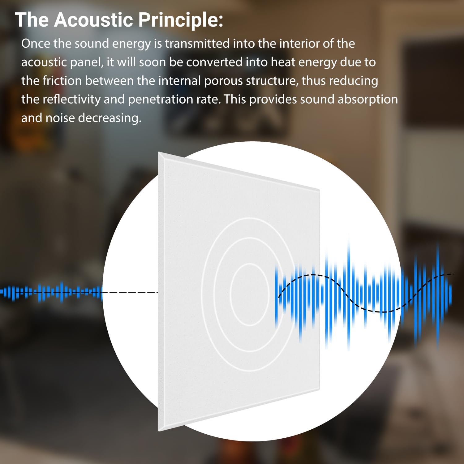 Soundproof Wall Panels, High Density Acoustic Panels 12 Pack 12x12 ...