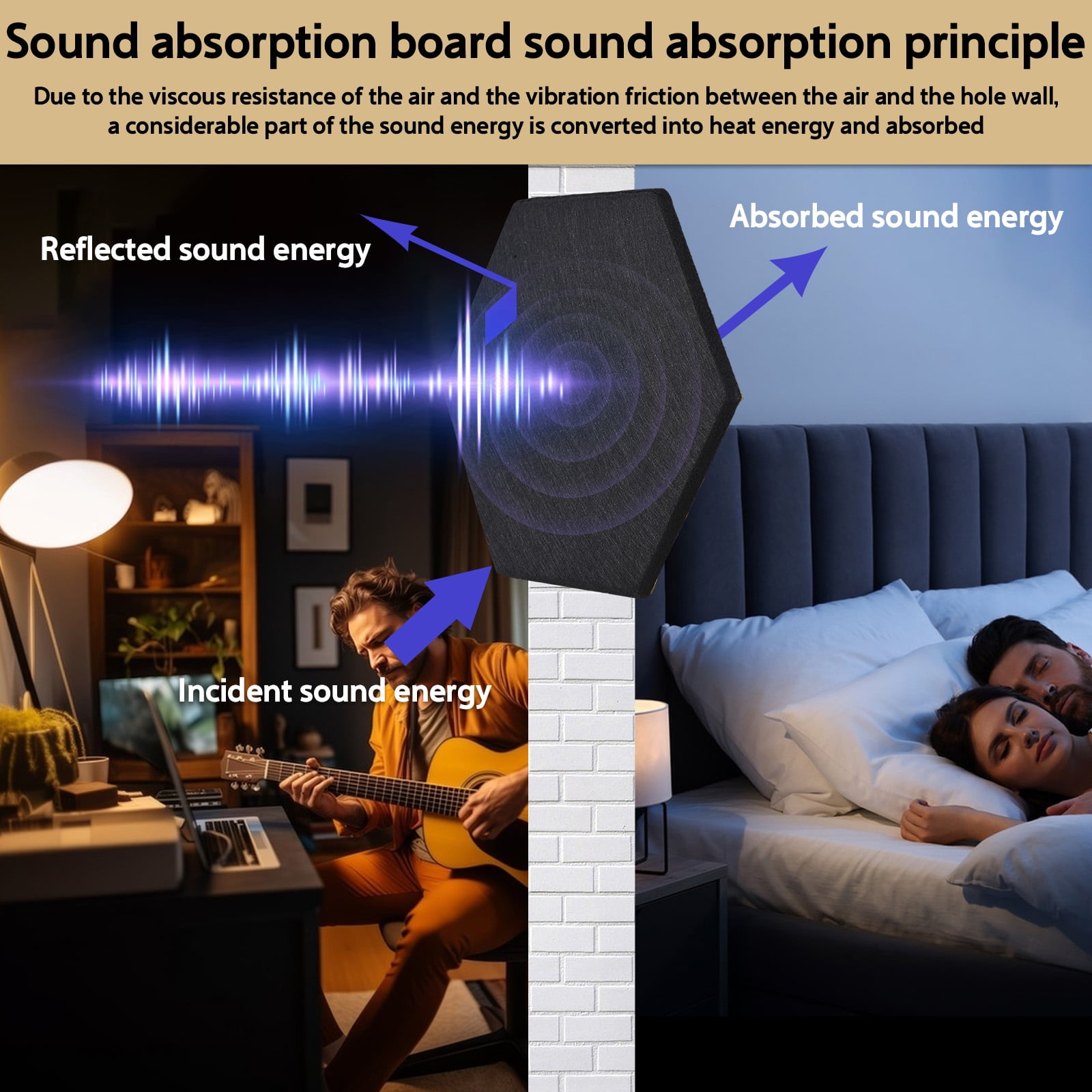 Soundproof cotton board set,X 0.4 Inch Panel Absorb Noise 0.4 Inch Wall ...