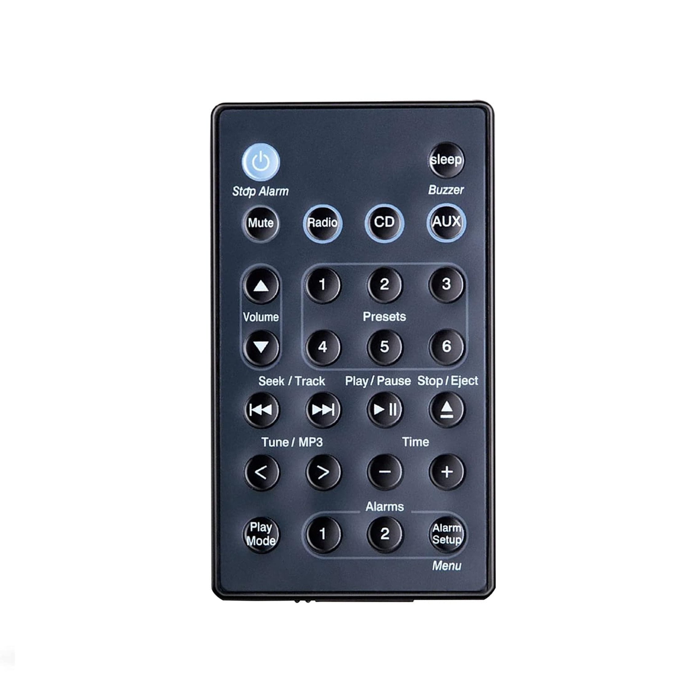 Soundtouch Wave Music Remote Control Replacement Solution - Walmart.com