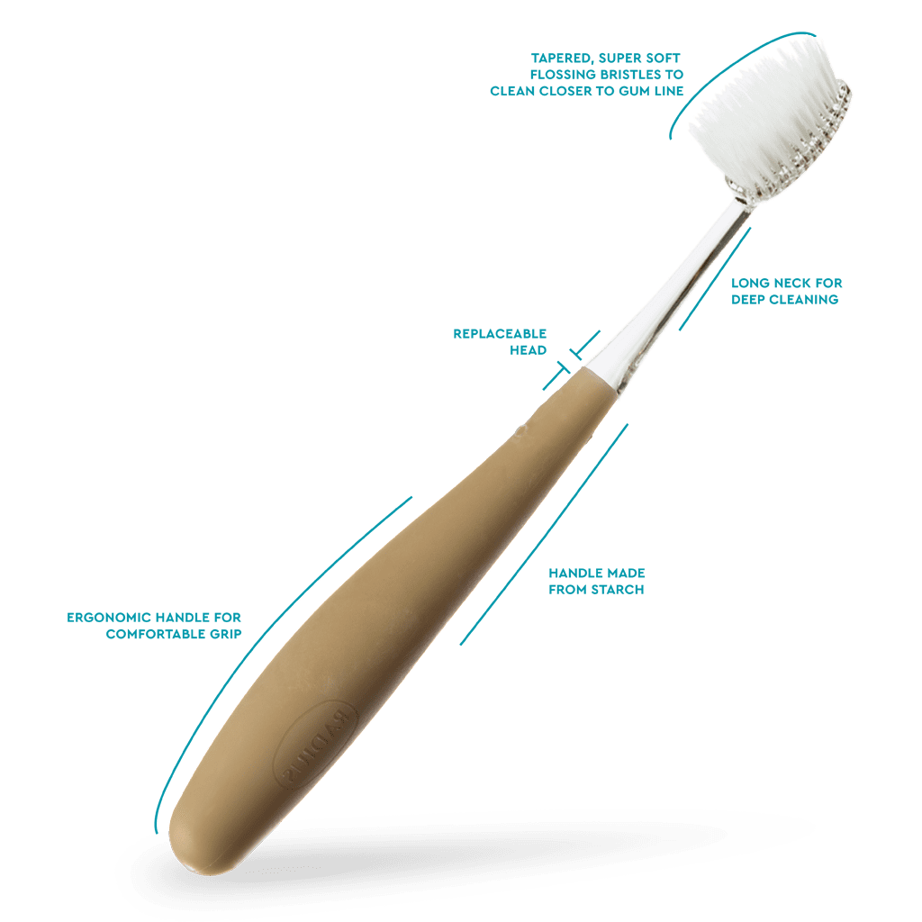 Source Flossing Cornstarch Handle Toothbrush - Walmart.com