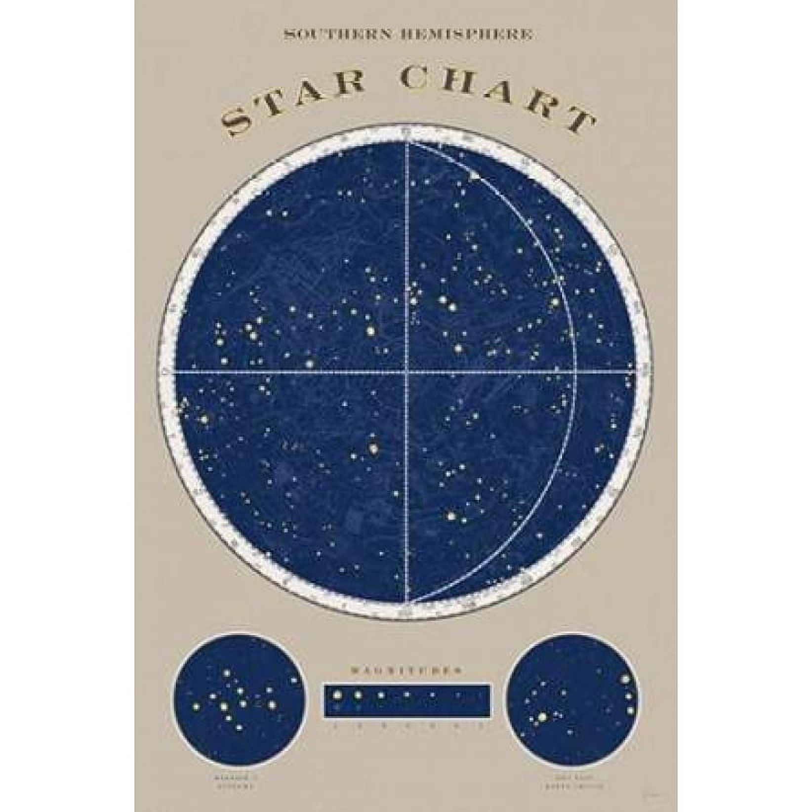 Southern Star Chart Poster Print by Sue Schlabach - Walmart.com