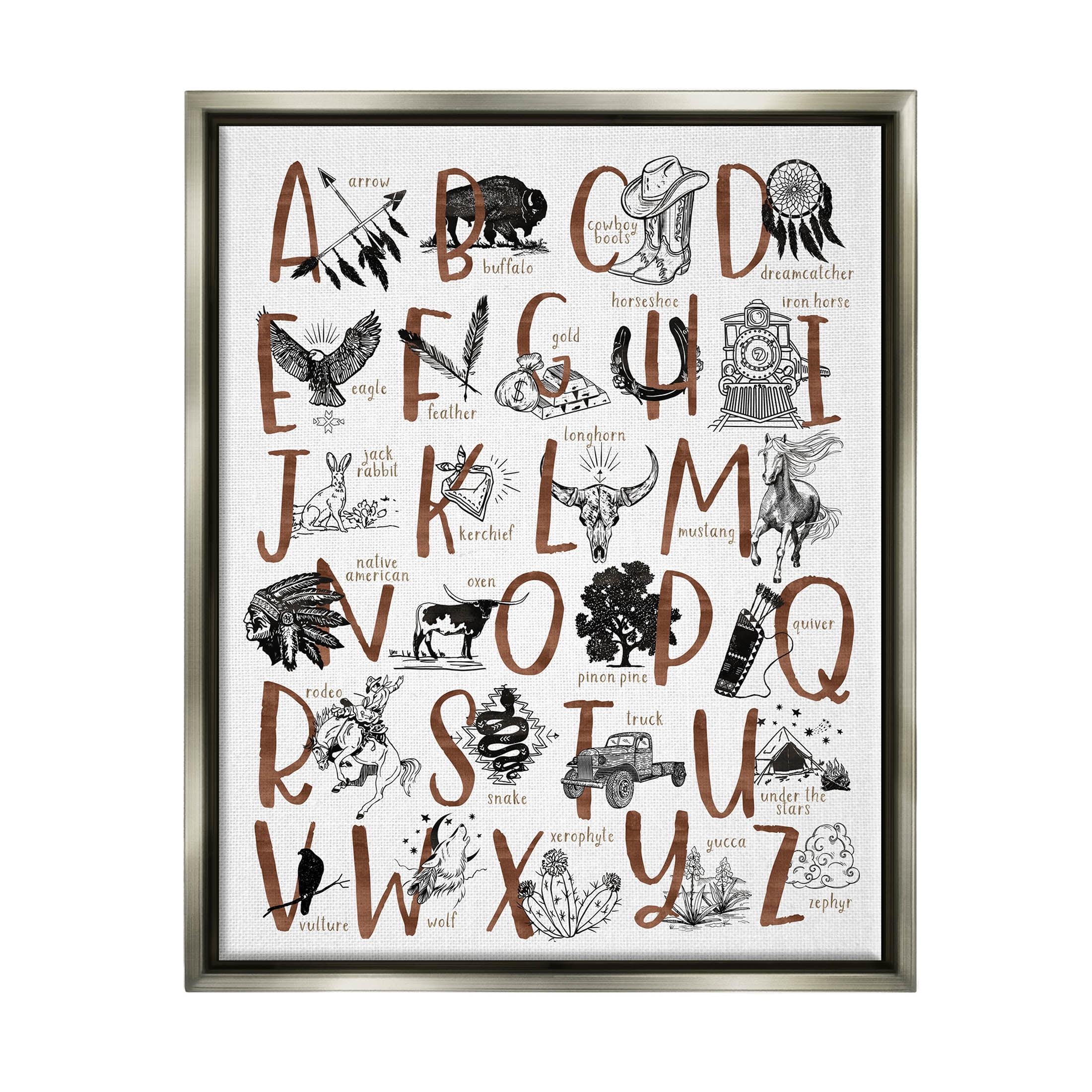 Free Shipping! Stupell Industries Southwestern Desert Alphabet Animals ...
