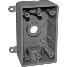 Junction Box Covers