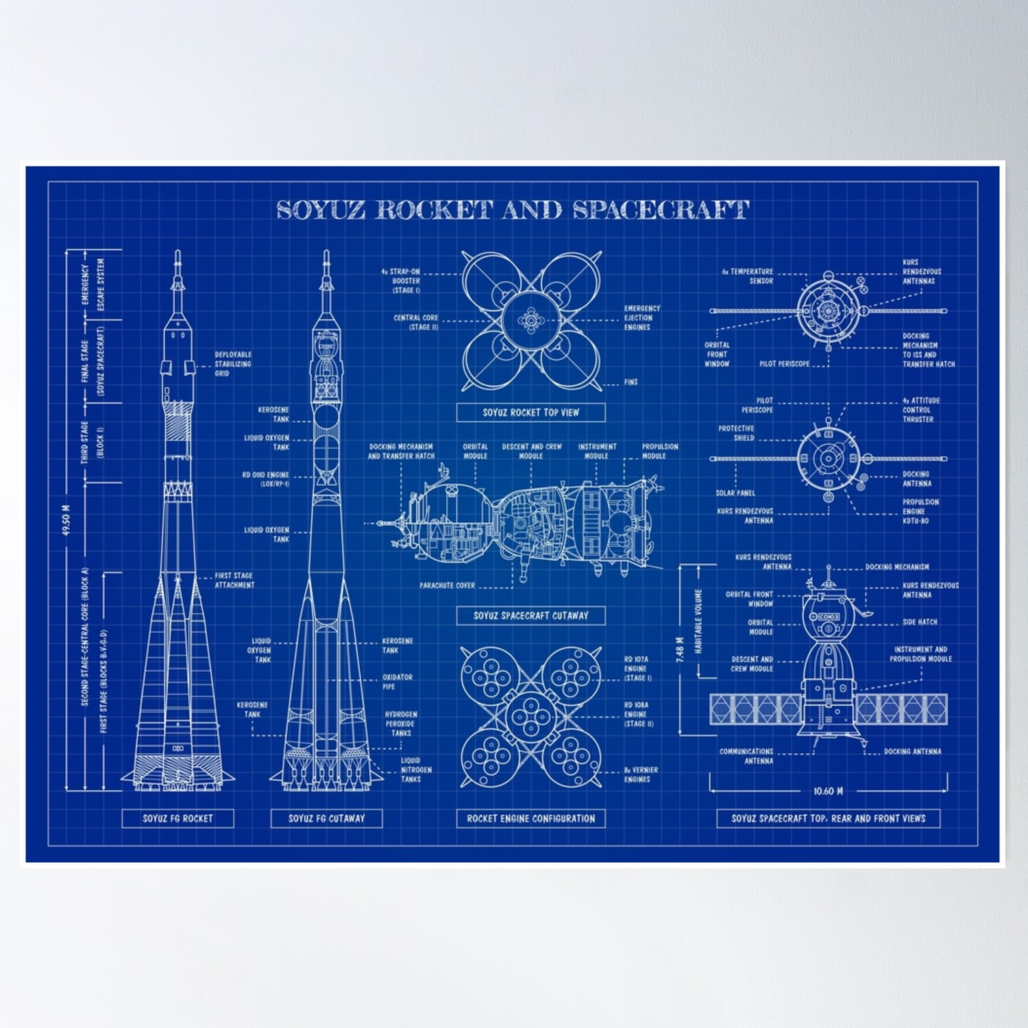 Soyuz Rocket And Spacecraft (Blueprint) Poster Wall Art, Modern Wall ...