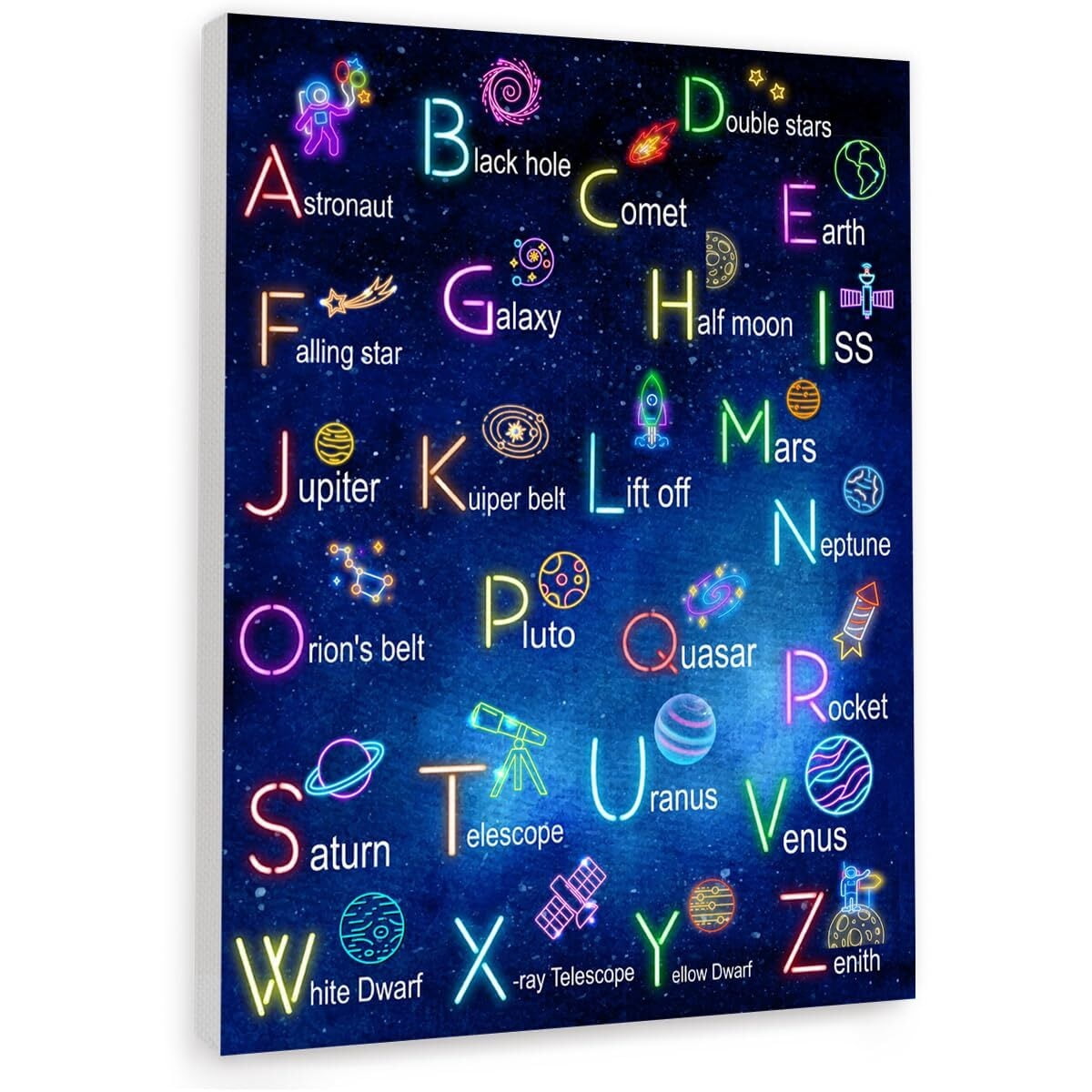 Space ABC Alphabet Canvas Wall Art, Space Words Painting Print Poster ...