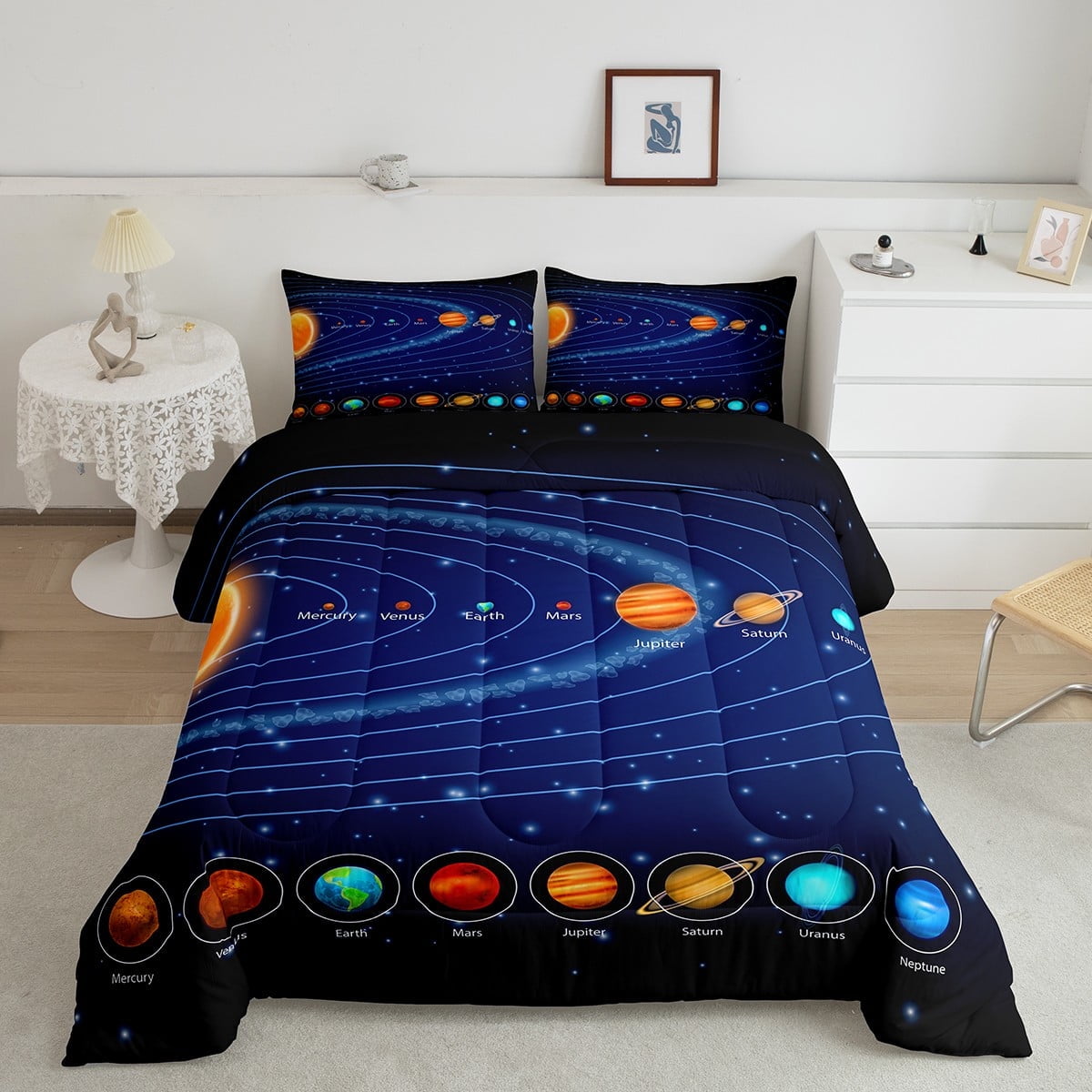 Space Bedding Set Full Size Solar System Comforter Set Universe Themed ...