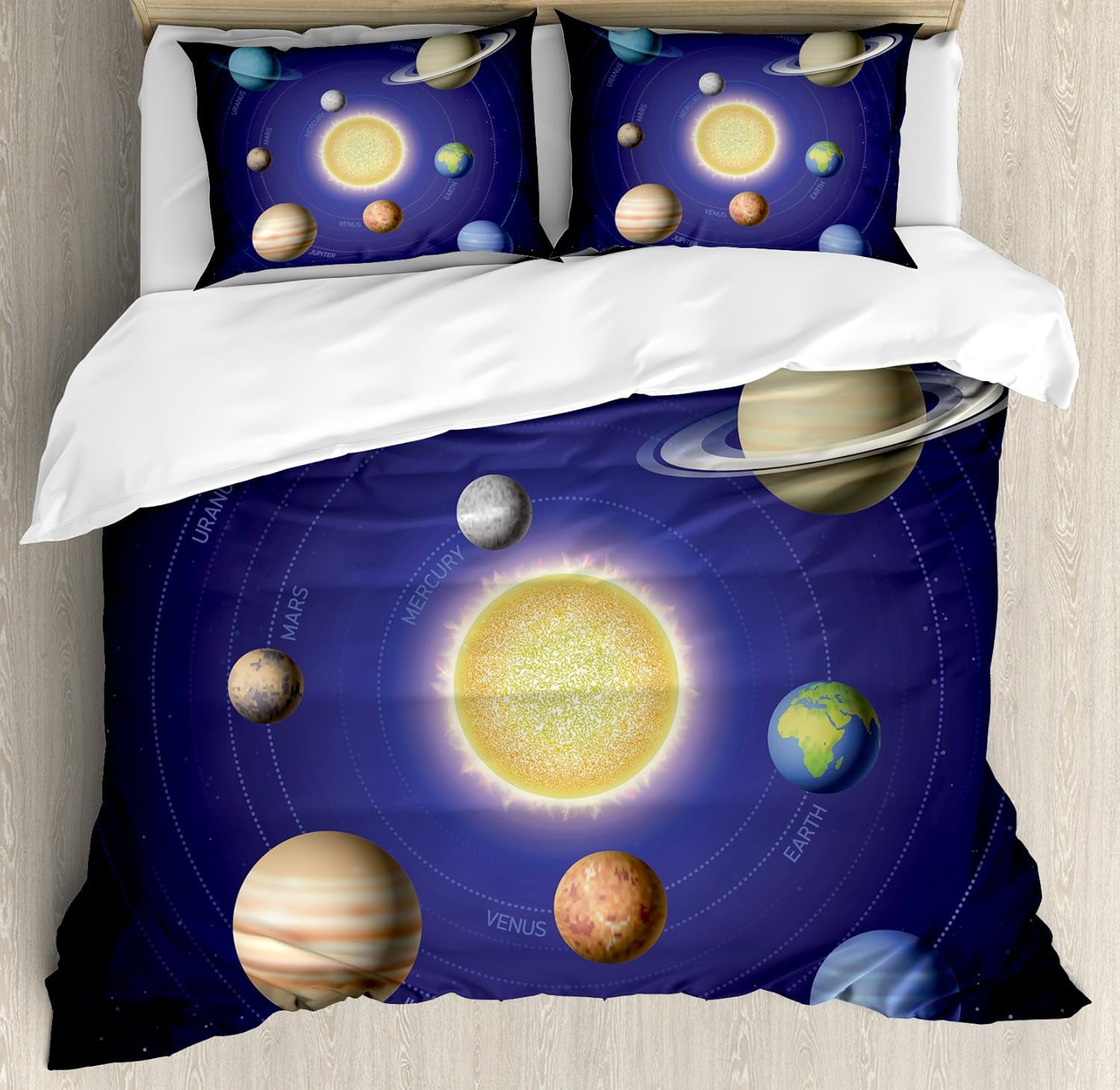 Space Duvet Cover Set, Solar System Illustration Showing Planets Around ...