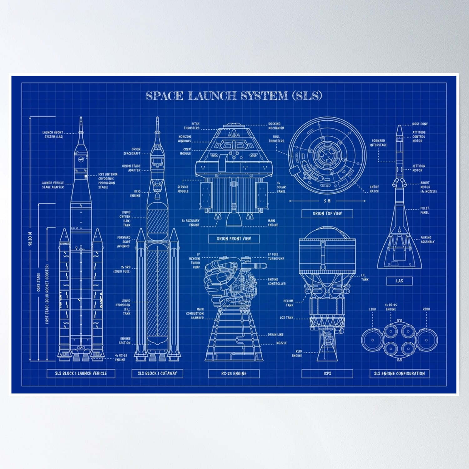 Space Launch System (Sls) Blueprint Poster Wall Art, Modern Wall Decor ...