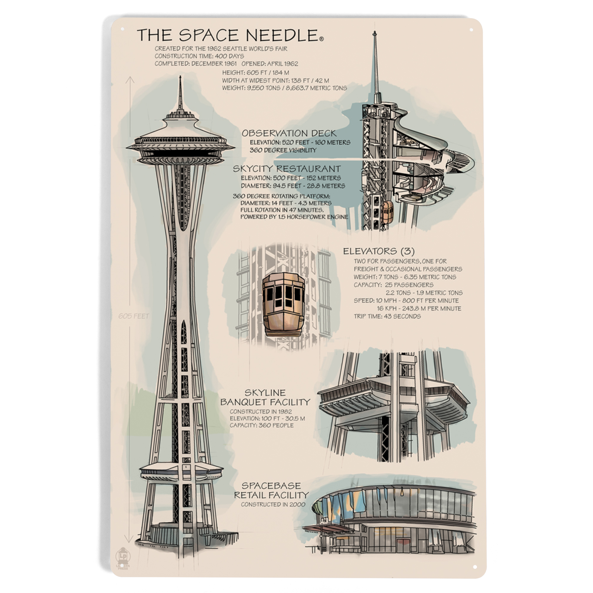 Space Needle Technical Drawing (Naturals) (12x18 Aluminum Art, Indoor ...