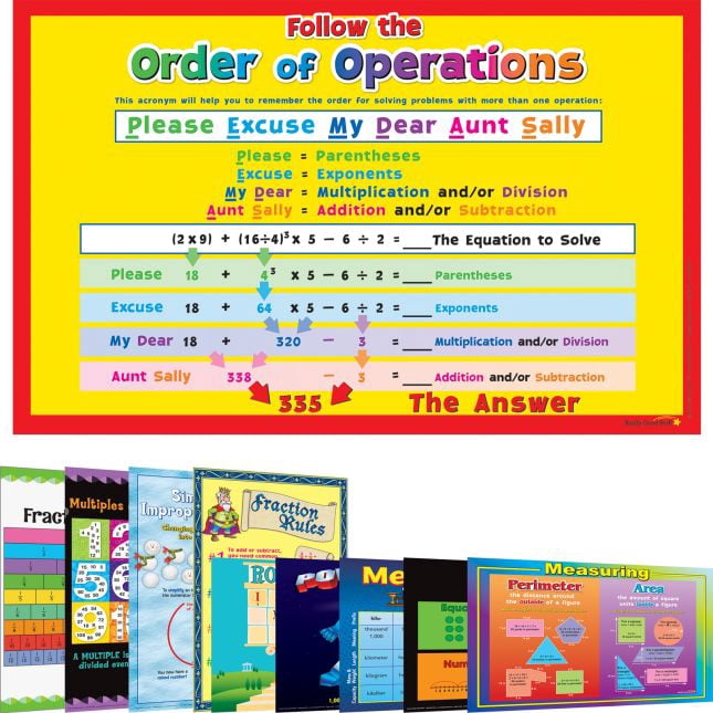Space-Saver Poster Pack - Intermediate Math - Walmart.com