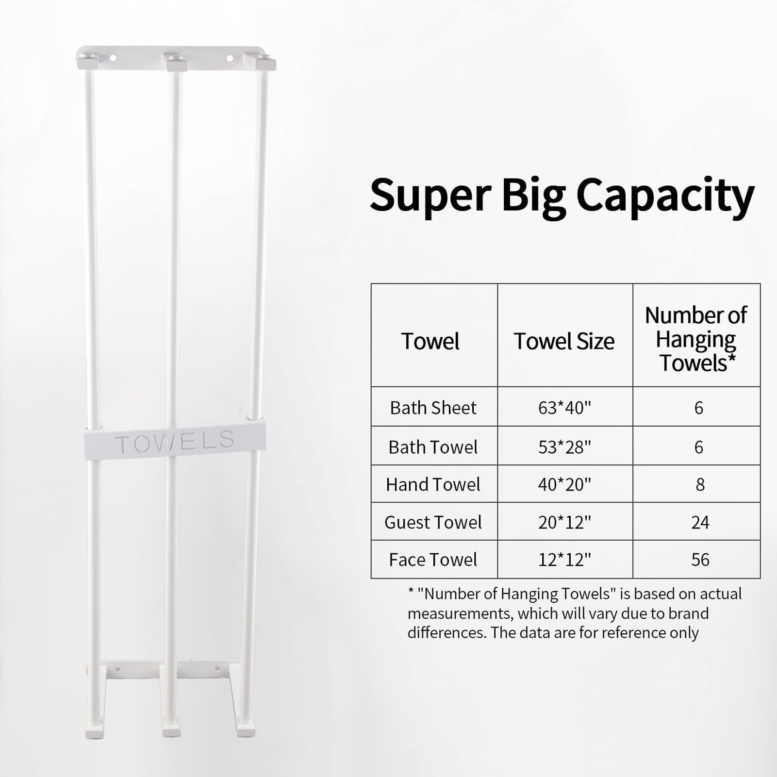 Space,Saving Wall Mounted Towel Rack, 3 Tier Design Holds Bath Hand ...