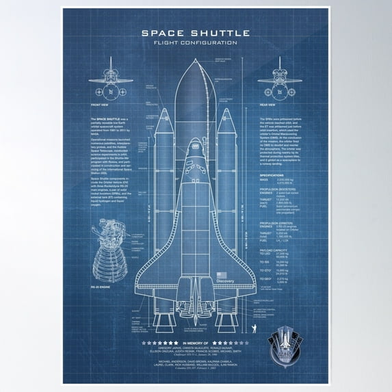 Space Shuttle Blueprint In High Resolution (Light Blue) Poster Wall Art ...