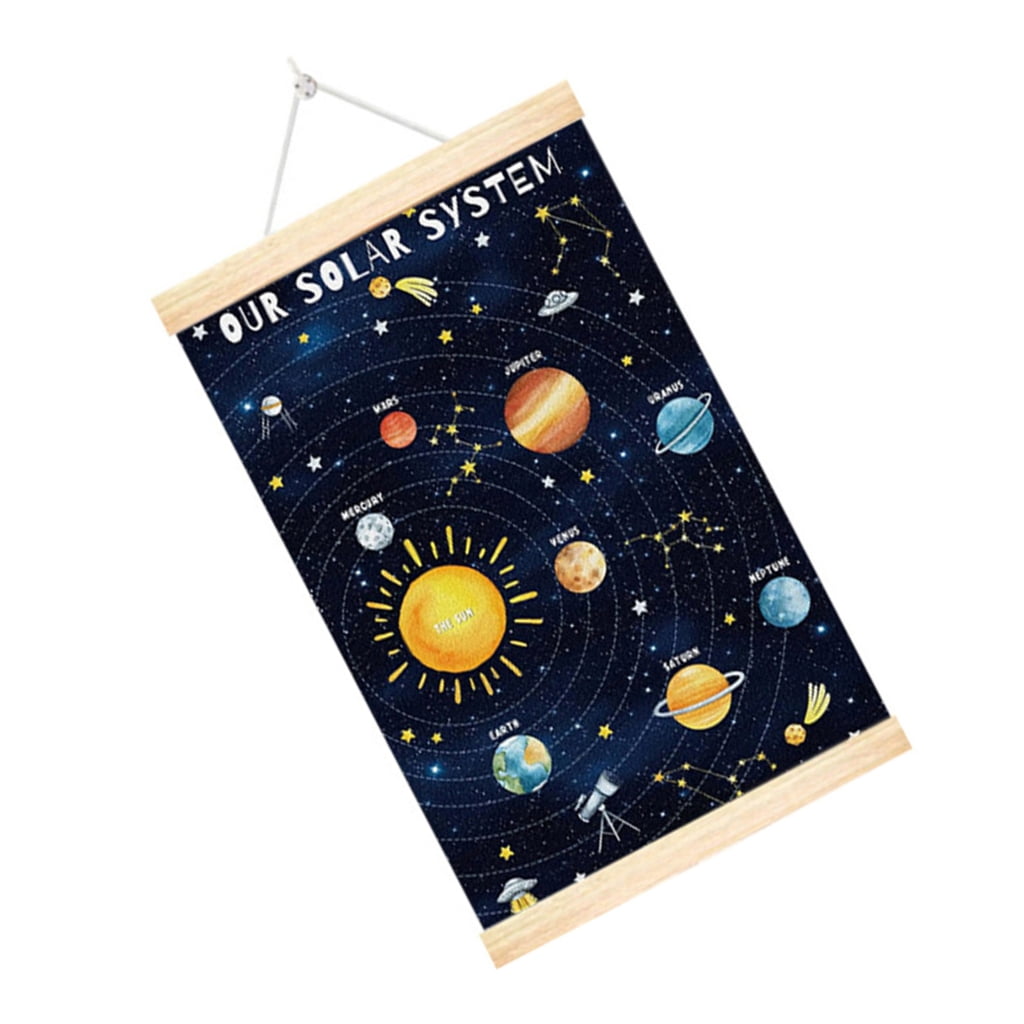 Space Themed Alphabets Poster for Children Room Educational Wall Art ...
