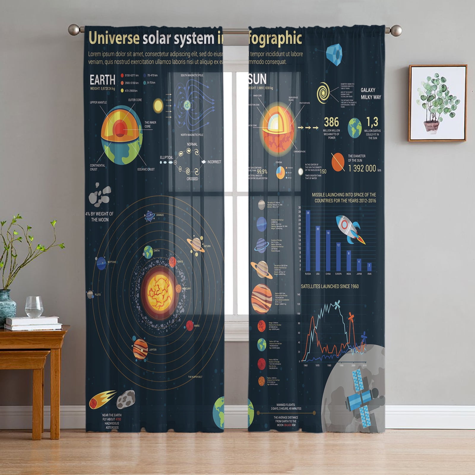 Space Universe Rocket Dream Big Tulle Sheer Window Curtains for Living ...