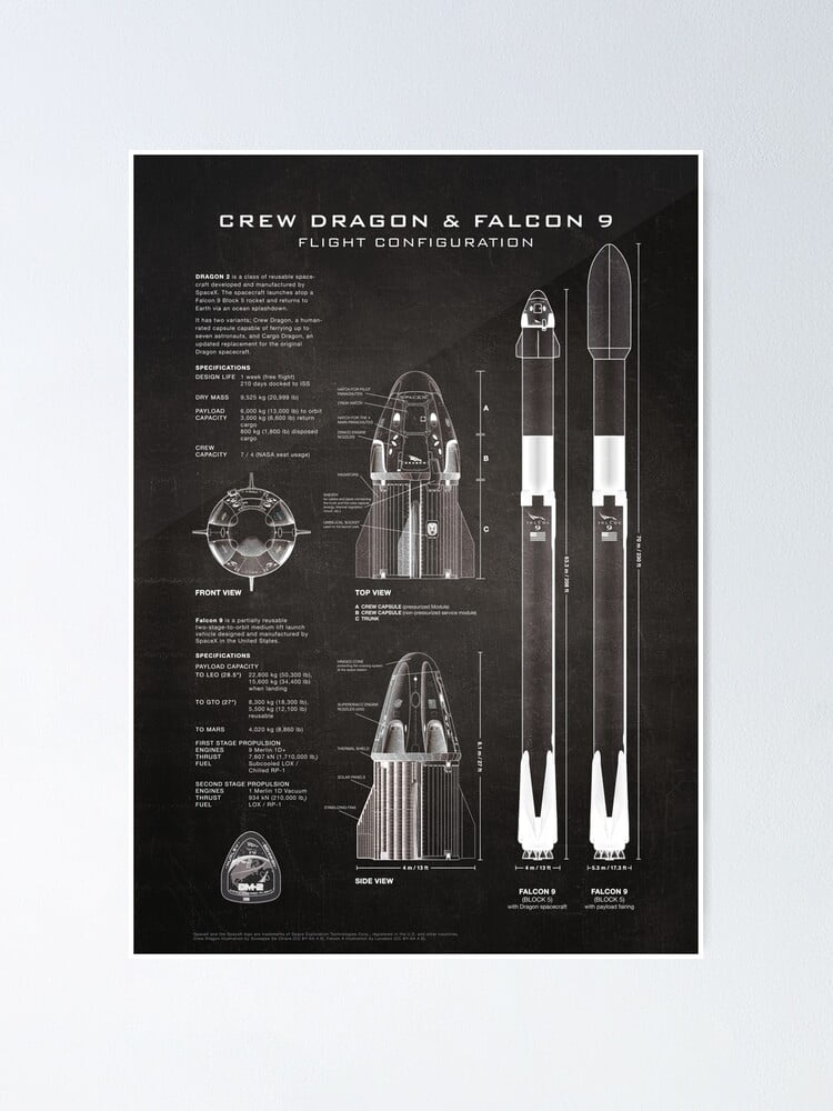 SpaceX Crew Dragon Spacecraft & Falcon 9 Rocket Blueprint in High ...