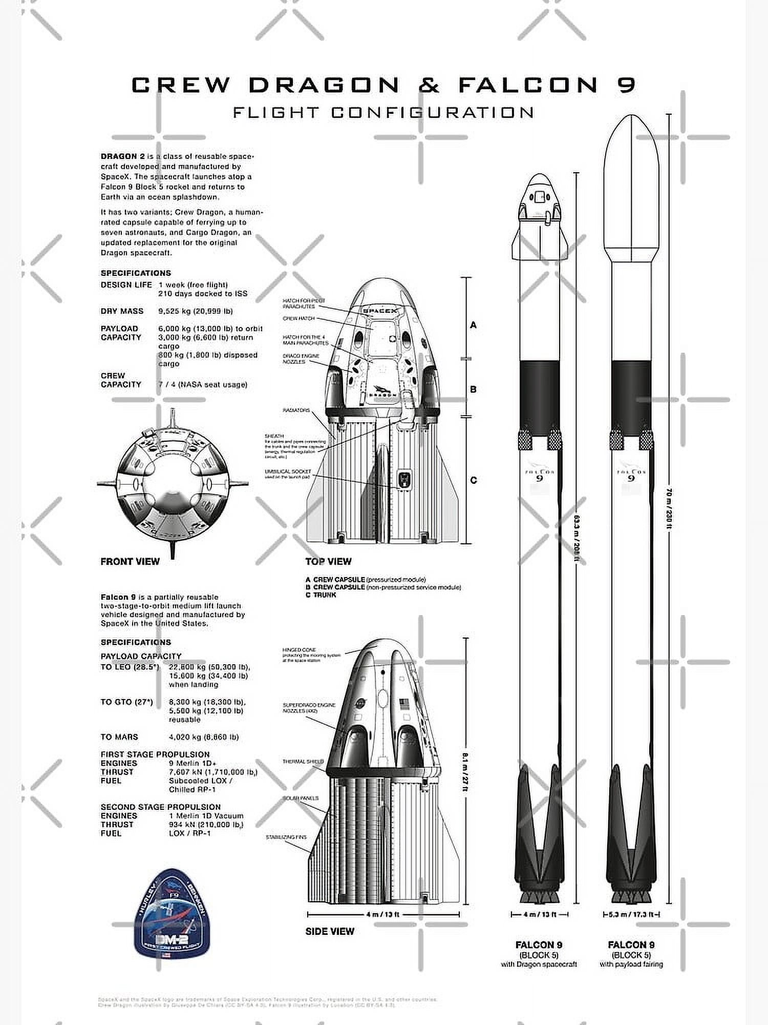 SpaceX Crew Dragon Spacecraft & Falcon 9 Rocket Blueprint in High ...