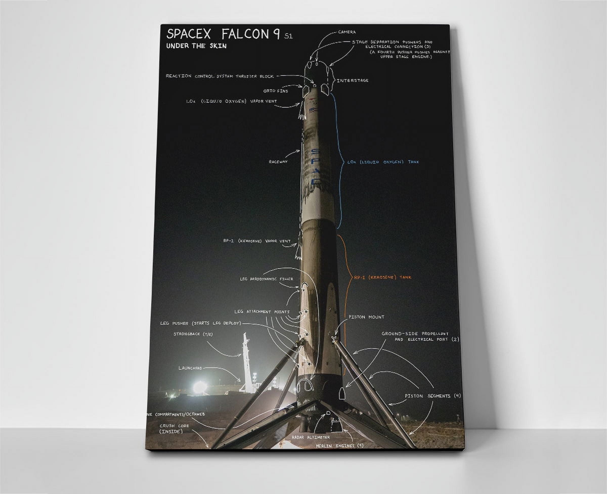 SpaceX Falcon 9 Poster or Wrapped Canvas - Walmart.com