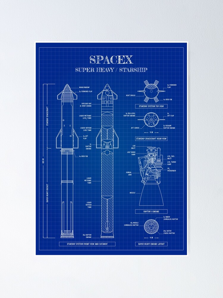 SpaceX: Super Heavy / Starship (Vertical Blueprint) Fashion Art Decor ...