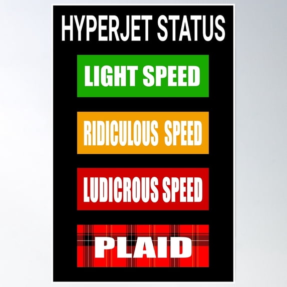 Spaceballs - Hyperjet Status Poster Wall Art, Modern Wall Decor, 8x12 ...