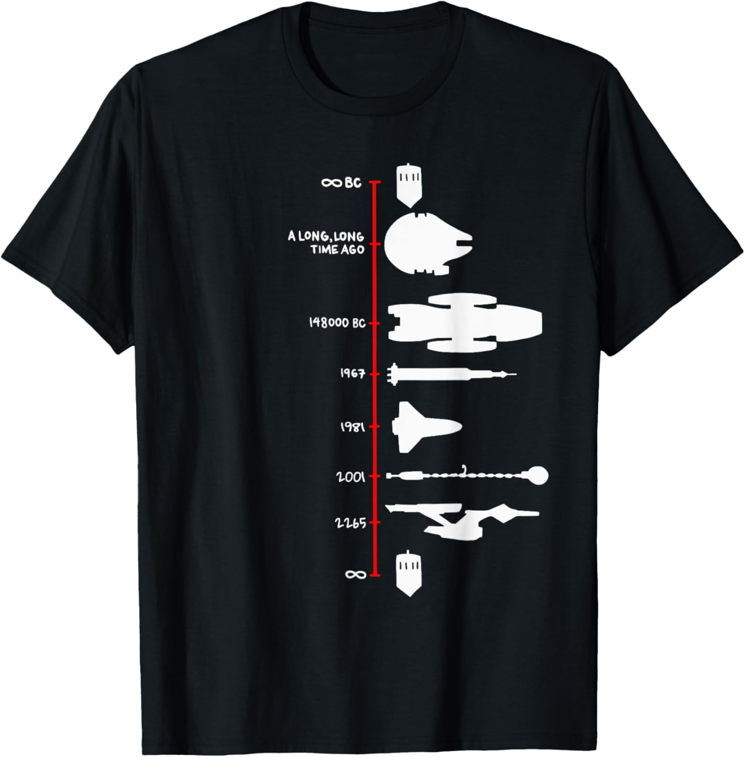 Spaceship Timeline Science Fiction Rocket T-Shirt men and women can ...