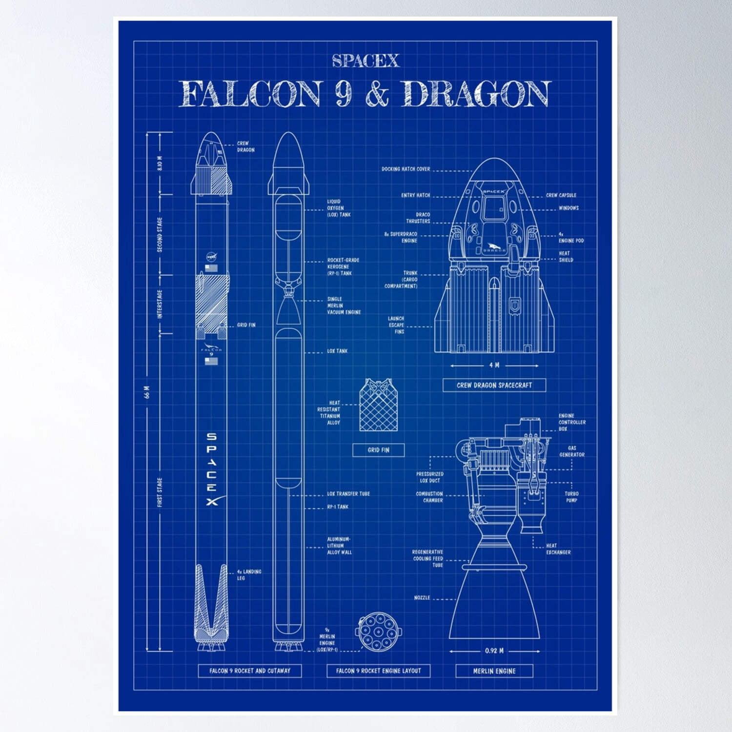 Spacex: Falcon 9 & Crew Dragon (Vertical Blueprint) Poster Wall Art ...