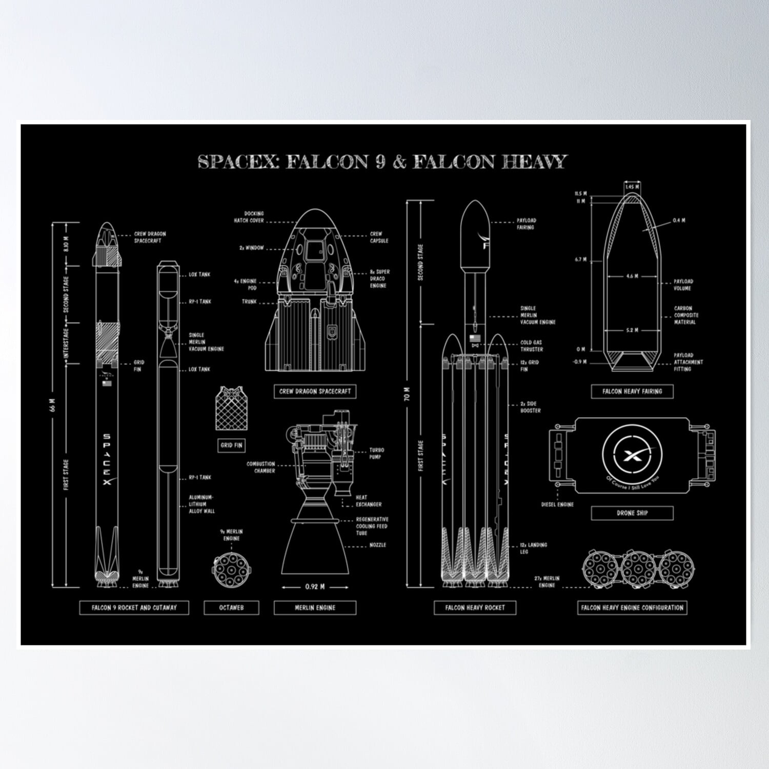 Spacex: Falcon 9 & Falcon Heavy (White Stencil-No Background) Poster ...