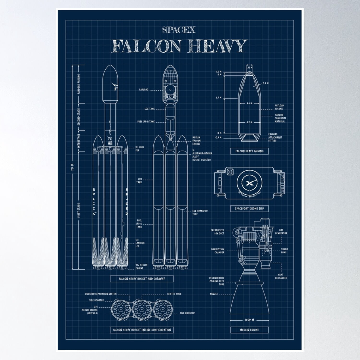 Spacex: Falcon Heavy (Navy Blueprint - Vertical) Poster Wall Art ...