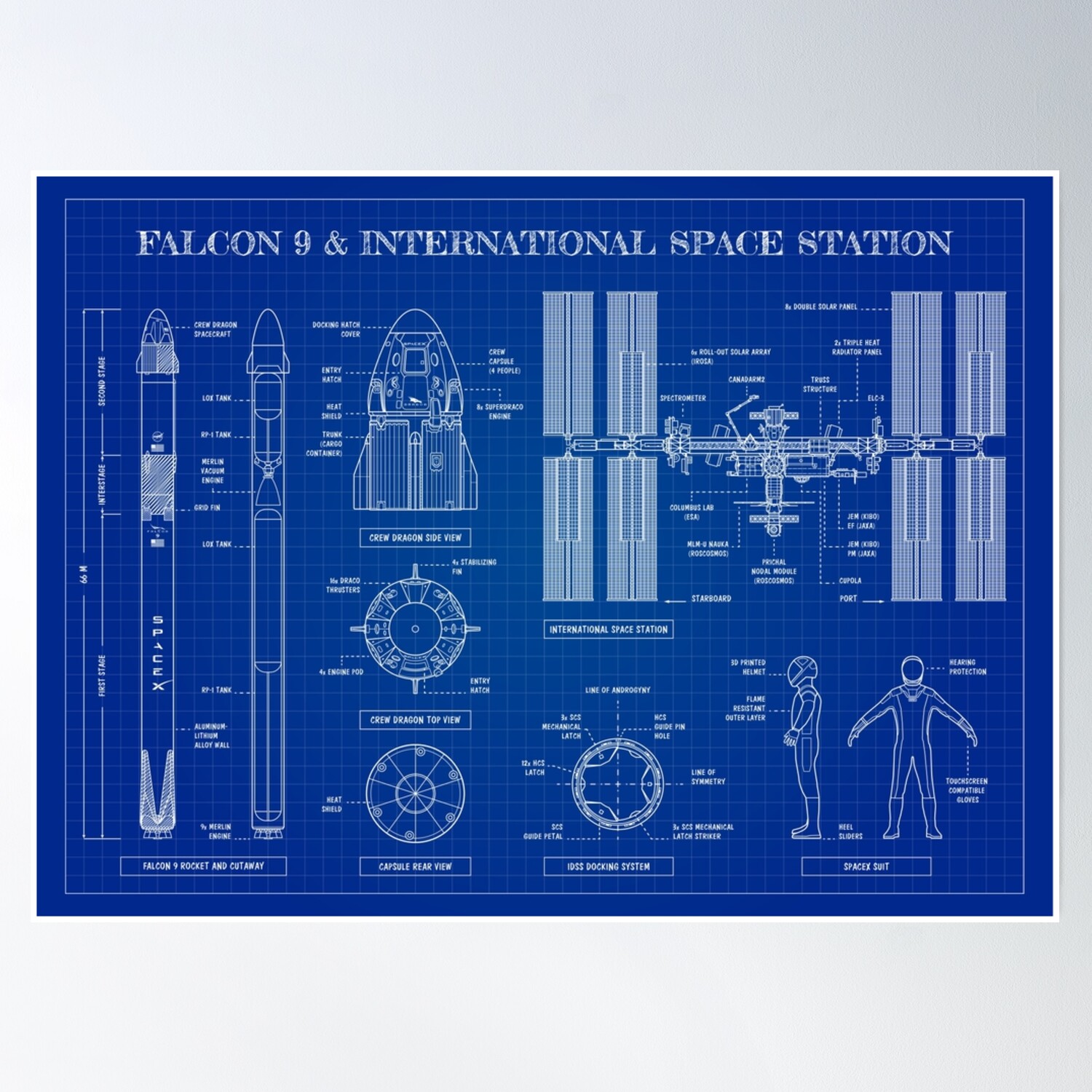 Spacex-Nasa: Falcon 9 & International Space Station (Blueprint) Poster ...