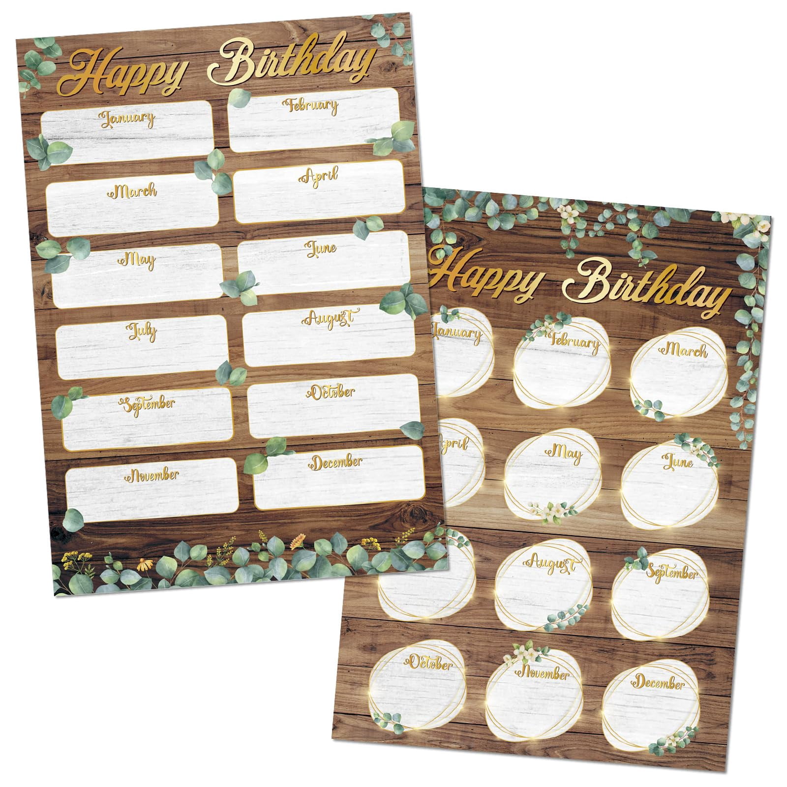 Spakon 2 Pcs Eucalyptus Happy Birthday Chart Birthday Poster for ...