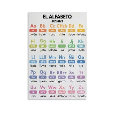 Spanish Posters for Classroom Decor - Spanish Classrooms Rules Posters ...