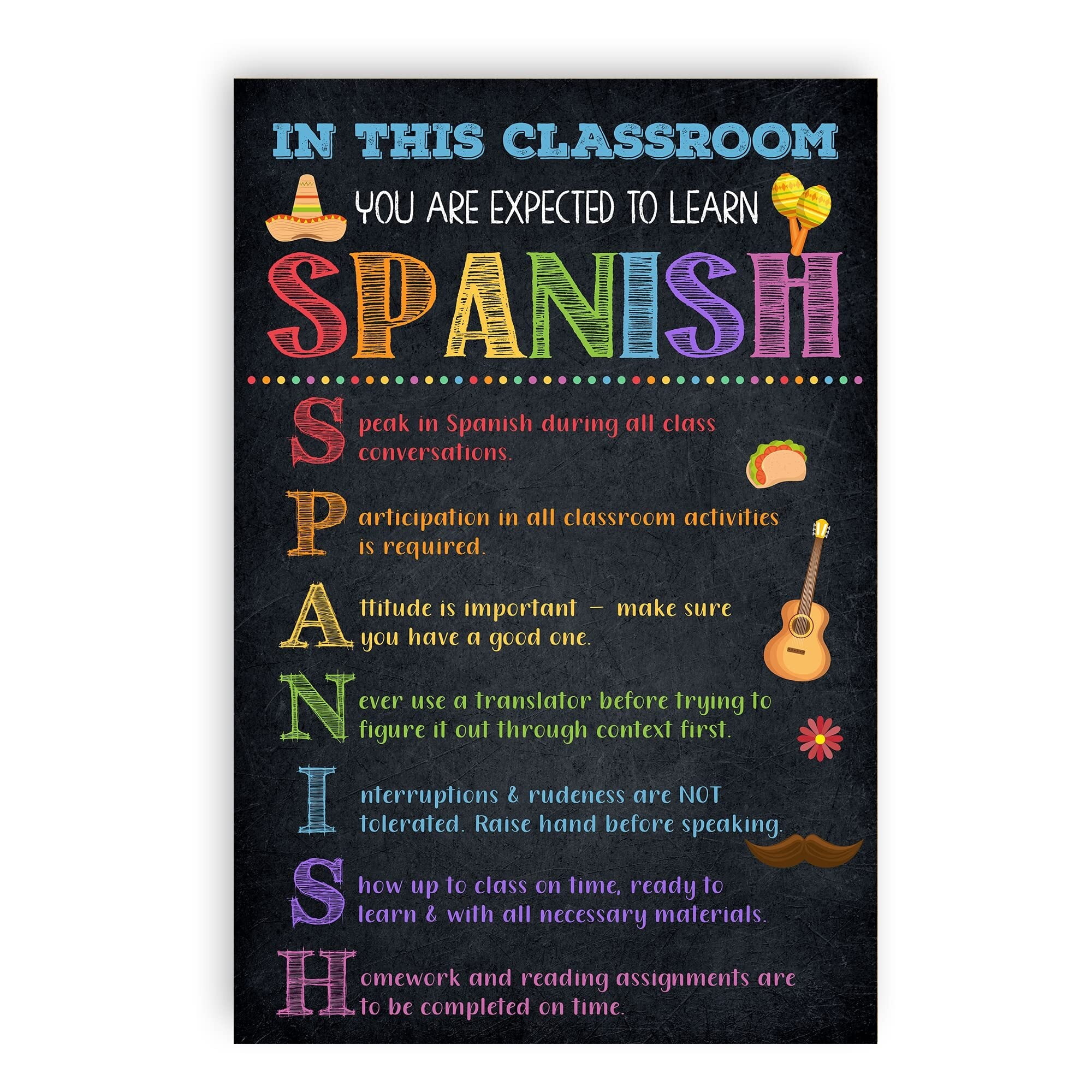 Spanish Class Rules Poster - Classroom Expectations for Learning ...