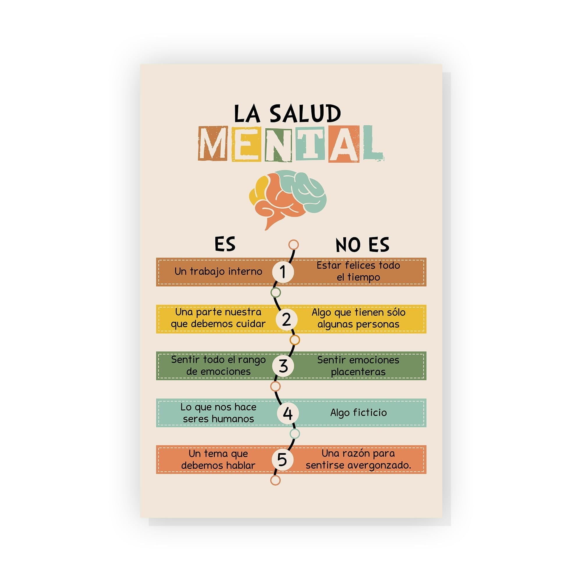 Spanish Classroom Poster France Language Art Classroom Décor Spanish ...