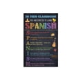Spanish Classroom Rules Poster In This Classroom You Are Expected to ...