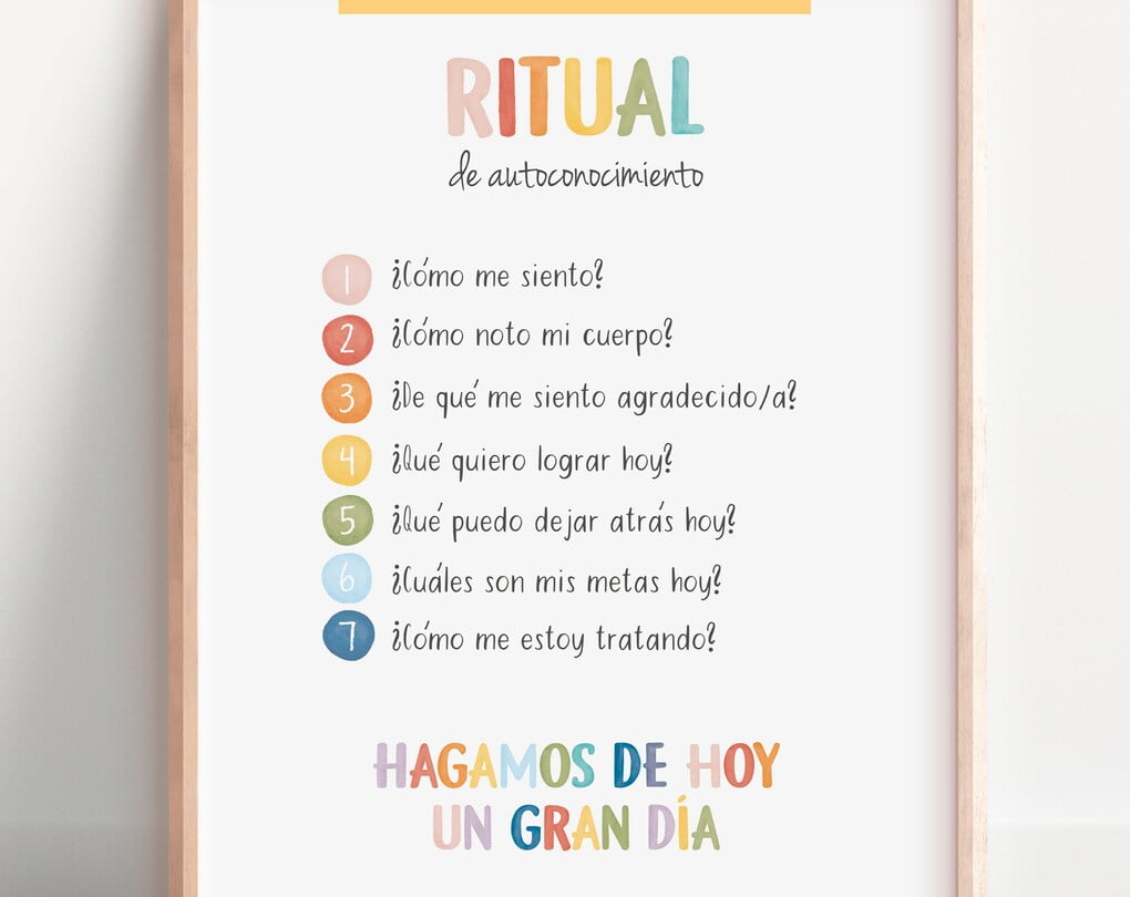 Spanish Daily Check-In Poster, School Counselor, Mindfulness, Self-Care ...