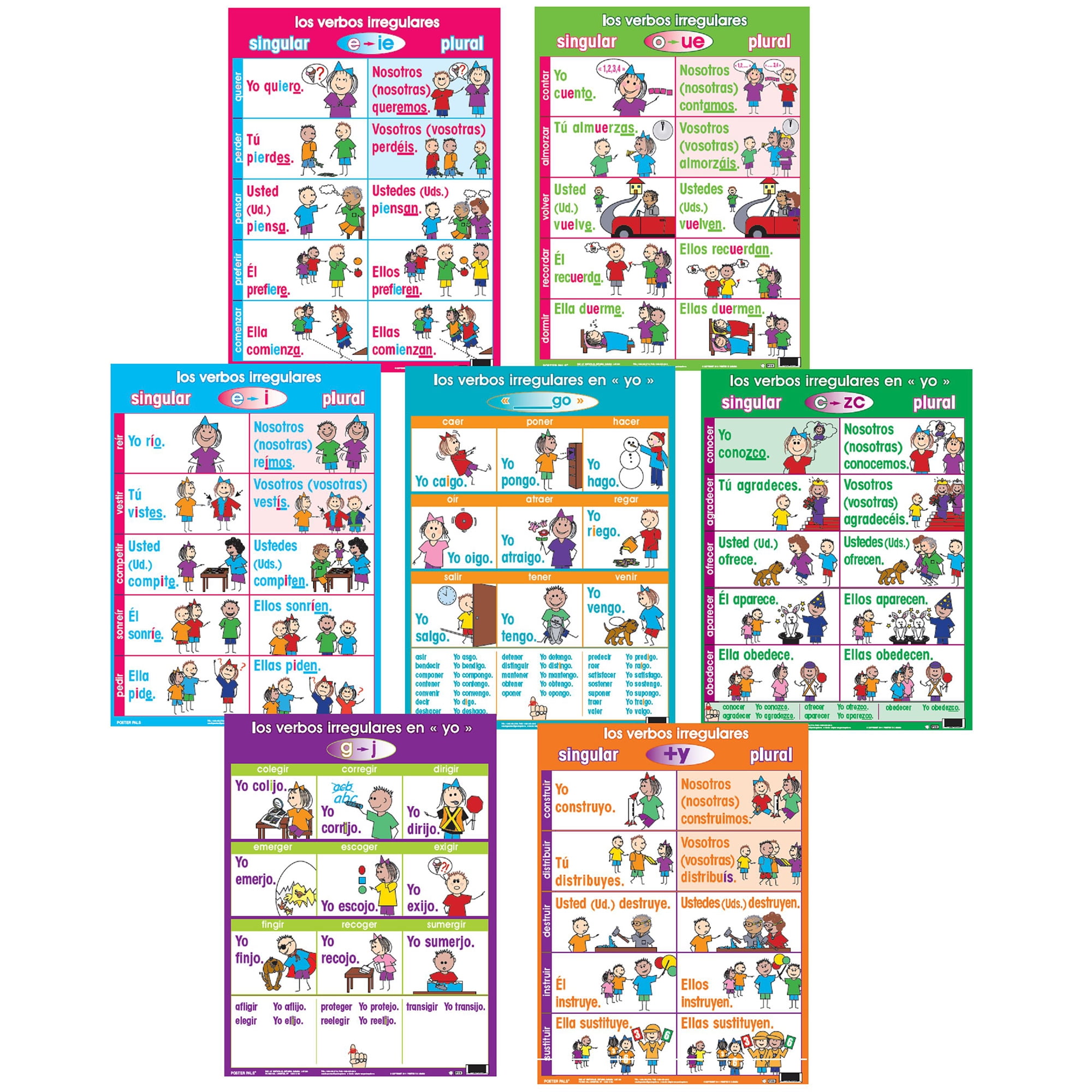 Spanish Educational & Language Teaching Verb Irregular tense Posters ...