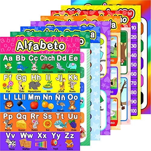 Spanish Educational Poster Spanish Classroom Poster Toddler Learning ...