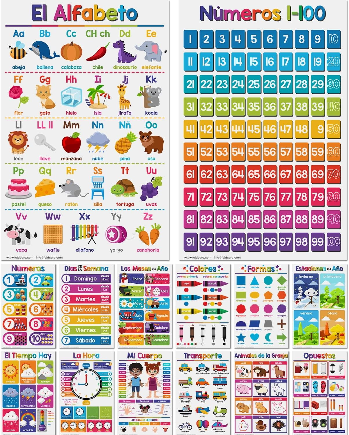Spanish Educational Posters for Kids – Bundle of 14 Bilingual Classroom ...