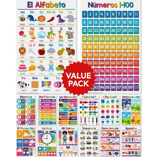 Spanish Educational Posters for Kids – Bundle of 14 Bilingual Classroom ...
